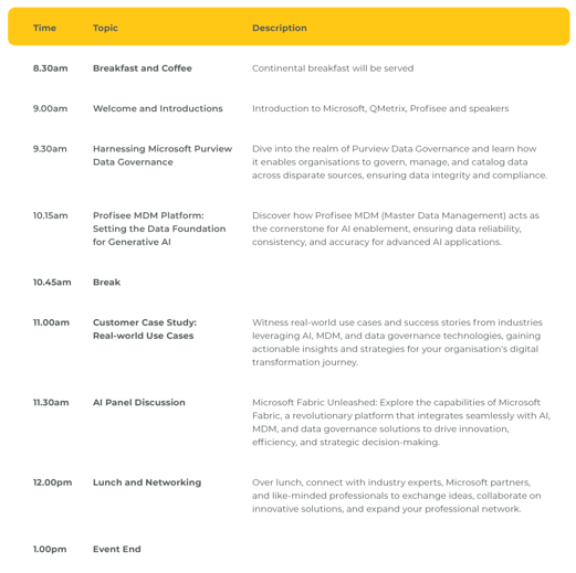 Microsoft-QMetrix Event
